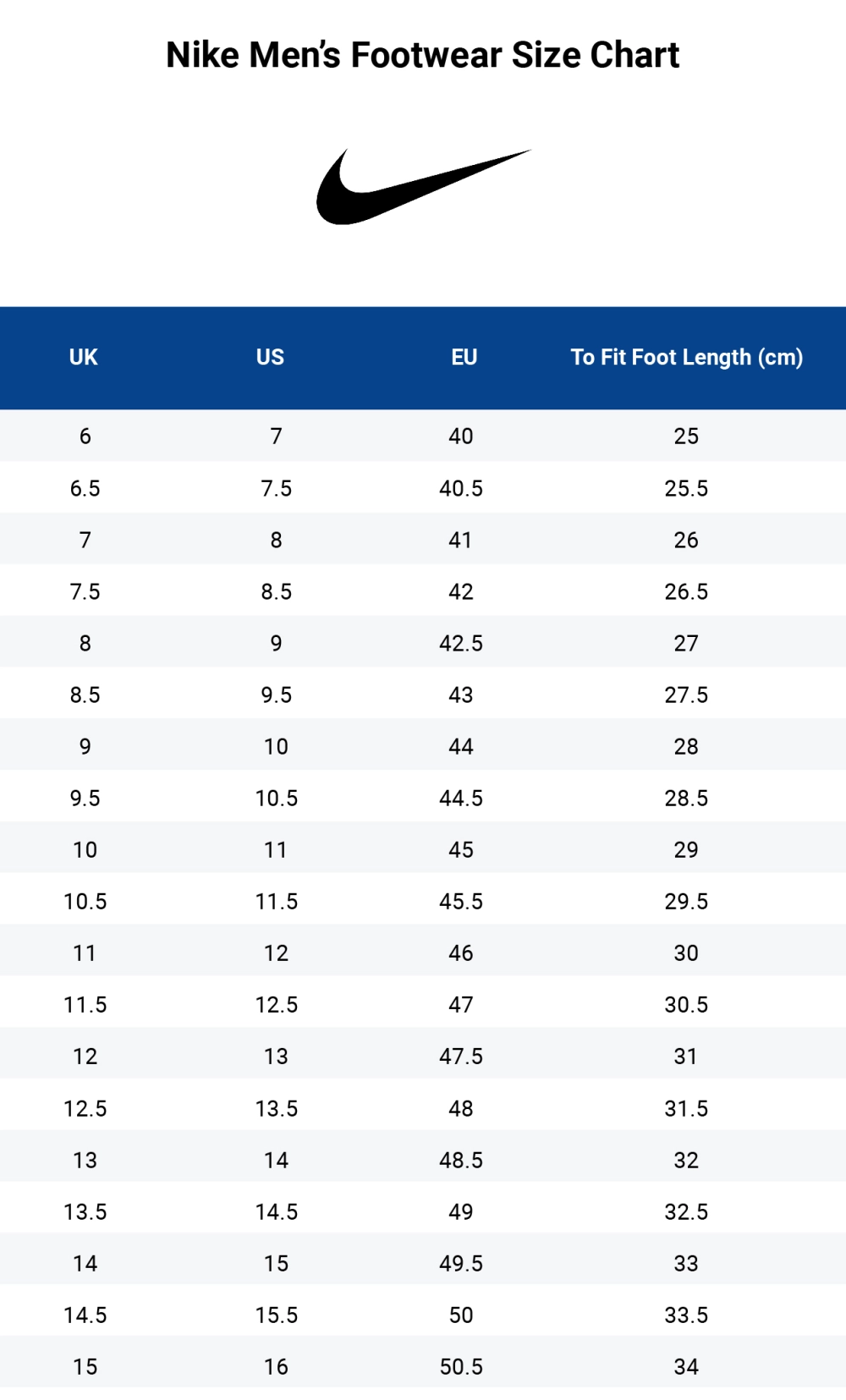 Nike - Nike Zoom Lebron Nxxt Gen Ampd Ep 'Equity' Basketball Shoes ...